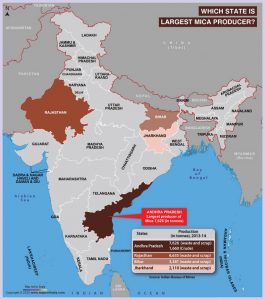 Which State is the Largest Mica Producer? - Answers