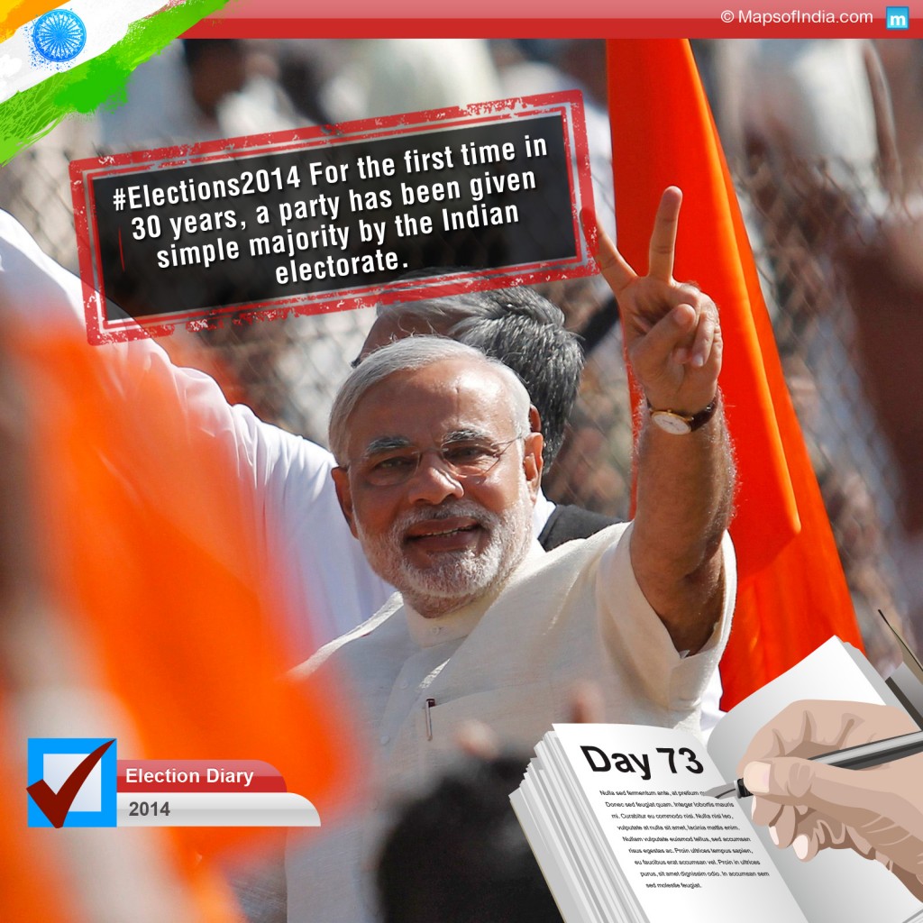 General Elections 2014 – Day 73