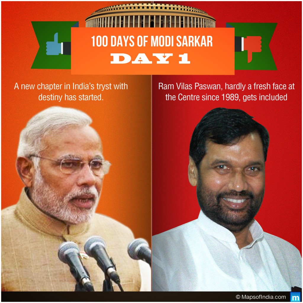 100 Days of Modi Sarkar – Day 1