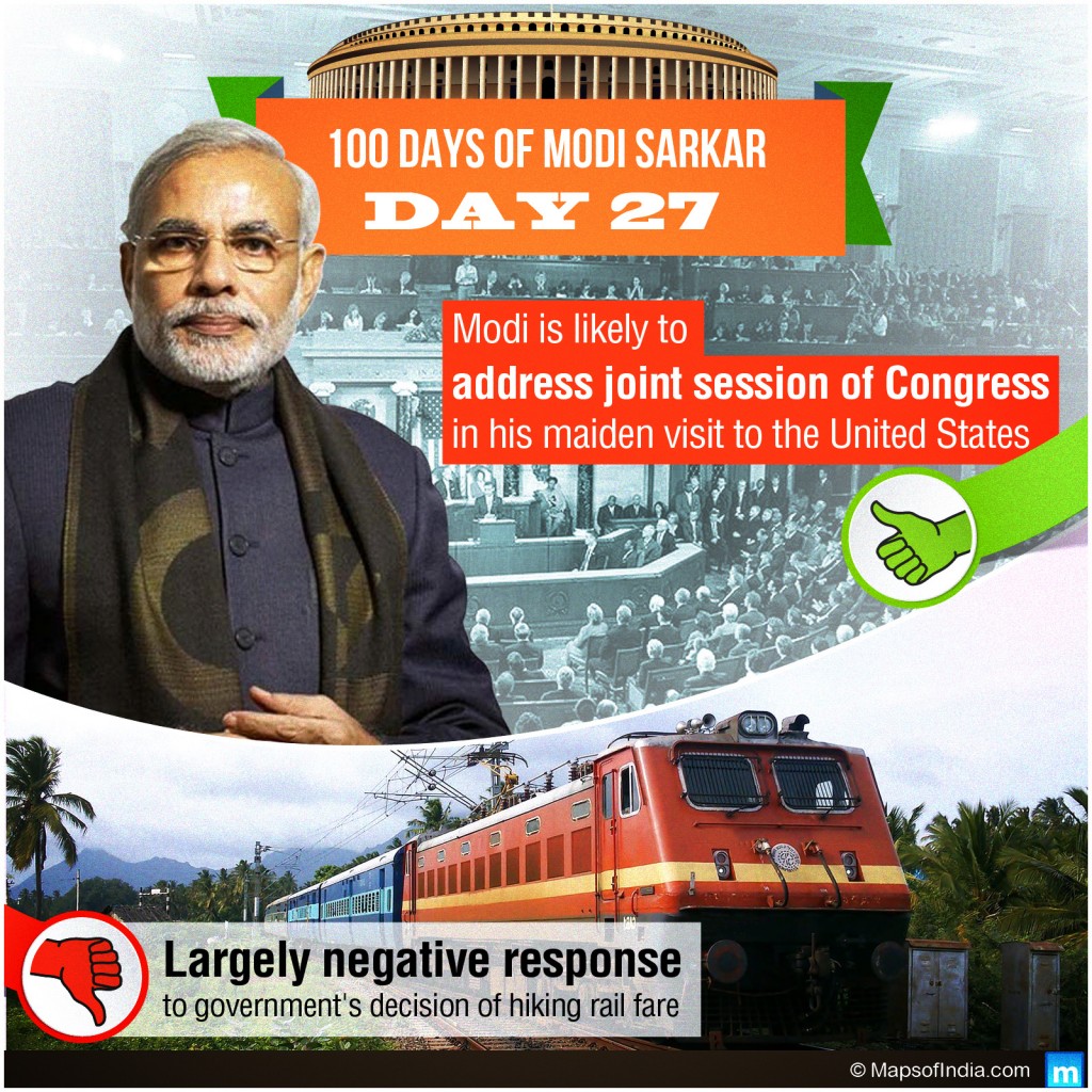 100 days of Modi Sarkar (Government) - Day 28