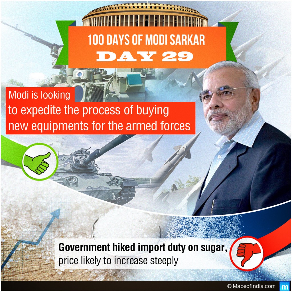 100 days of Modi Sarkar (Government) - Day 29