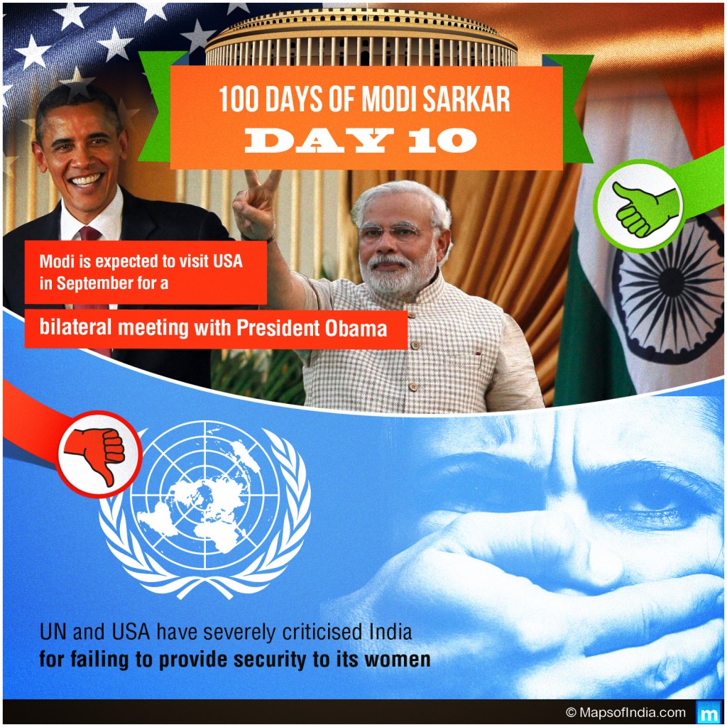 100 days of Modi Sarkar (Government) - Day 10