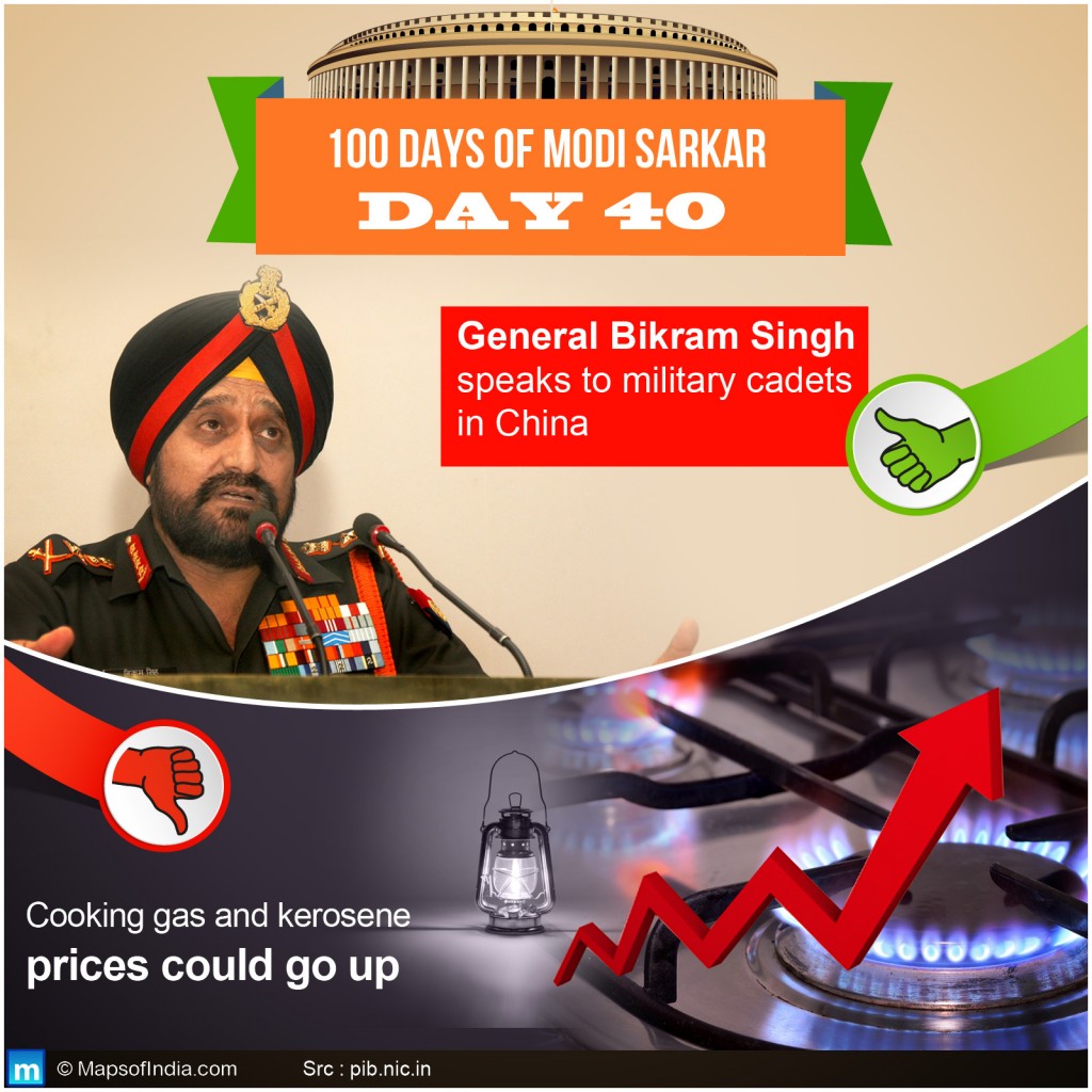 100 Days of Modi Sarkar – Day 40