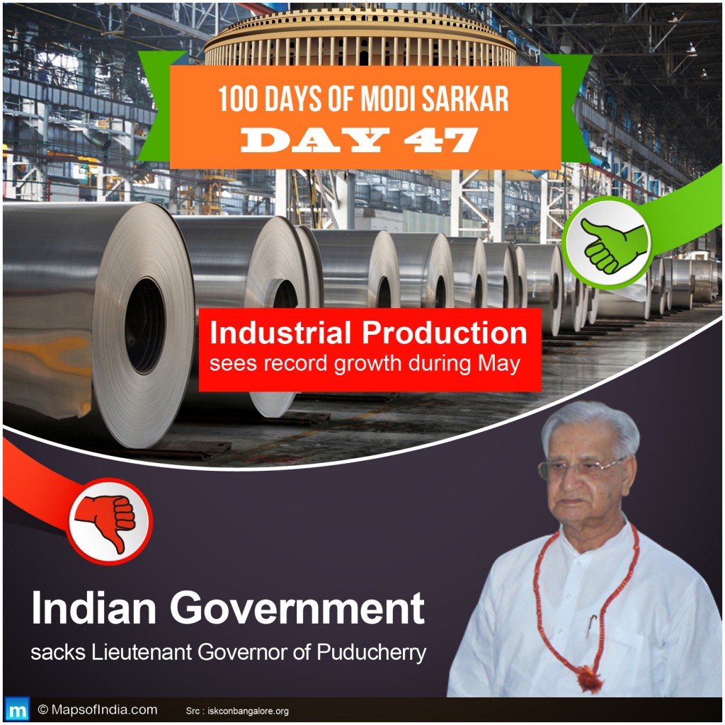 100 Days of Modi Sarkar - Day 47