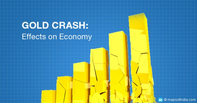 Why is the gold price falling in India: Gold Crash Cause and Effect - India