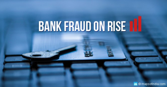 Syndicate Bank Fraud: Disturbing Trend - India