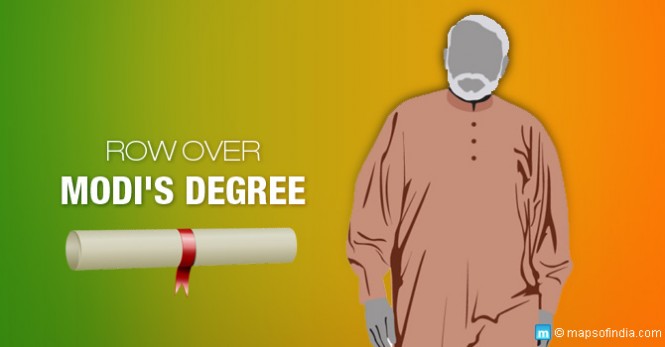 Modi’s Degree: Facts You Should Know - India
