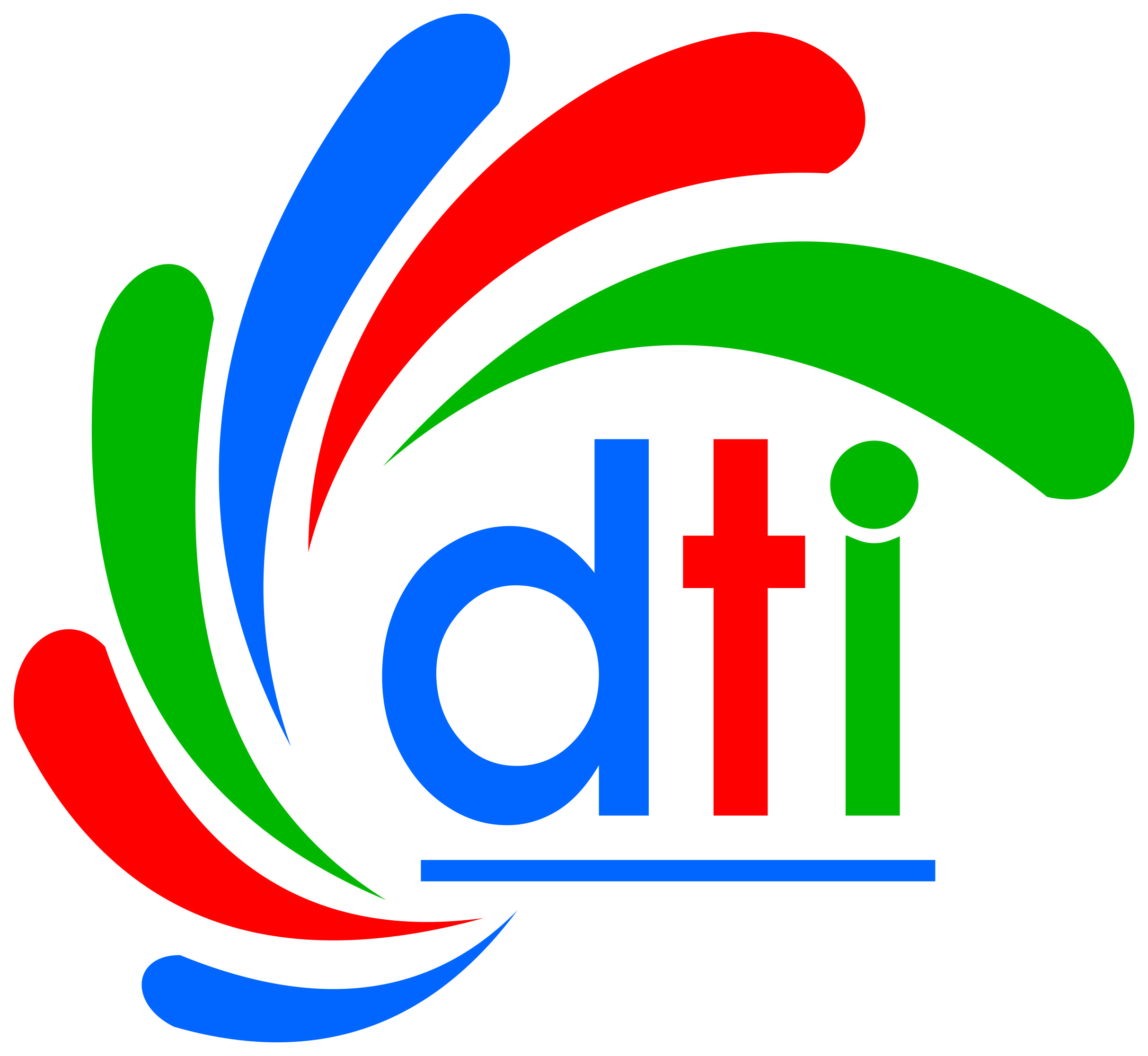 DTI (2) – My India
