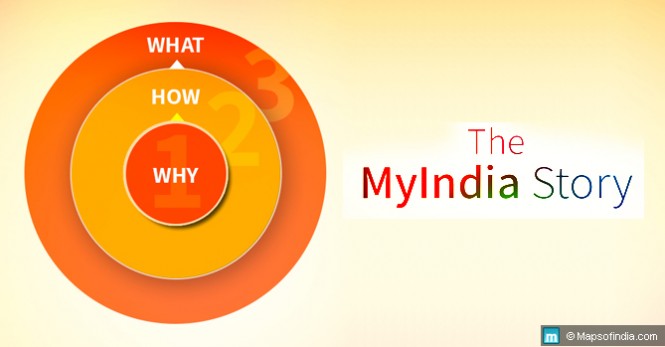 The MyIndia Story : Purpose Behind Creating this Platform - India