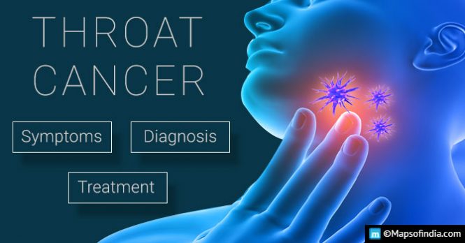 10 Symptoms of Throat Cancer You Mustn't Ignore - India