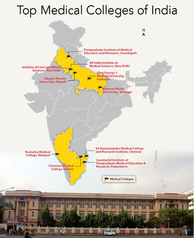 Top Medical Colleges in India - Education Blogs