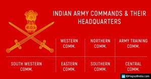 Indian Army Commands and their Headquarters - India