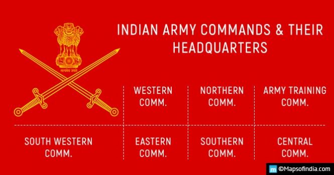 Indian Army Commands and their Headquarters - India