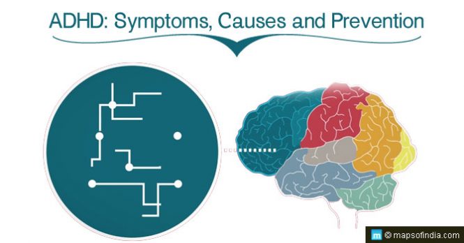 ADHD: Symptoms, Causes and Prevention - India