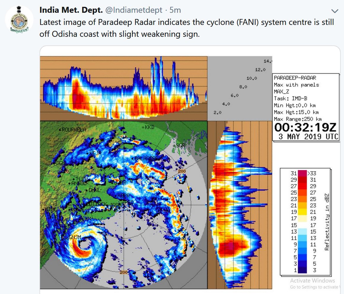 What is Cyclone Fani? - India