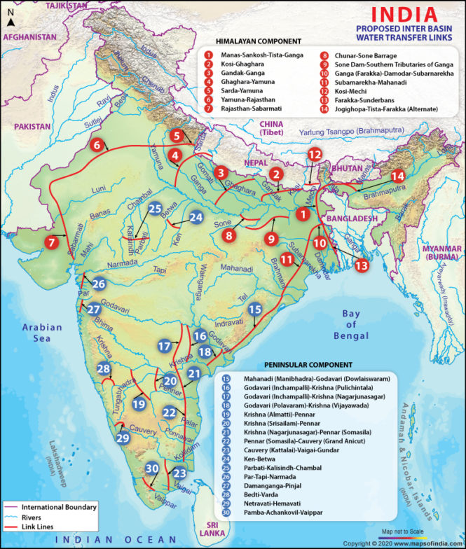 PM Modi Scheme of River-Linking Projects in India - Government