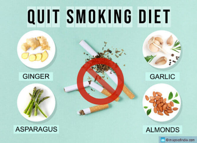 Here is the Quit Smoking Diet; You can Fight Against Cravings - India