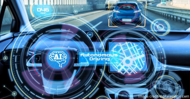 Understanding Automotive Design - Part 3 - Automobiles