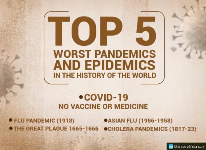 Top 5 Worst Pandemics And Epidemics in The History of The World - History