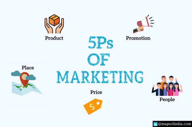 What are the Five Ps of Marketing? - Career