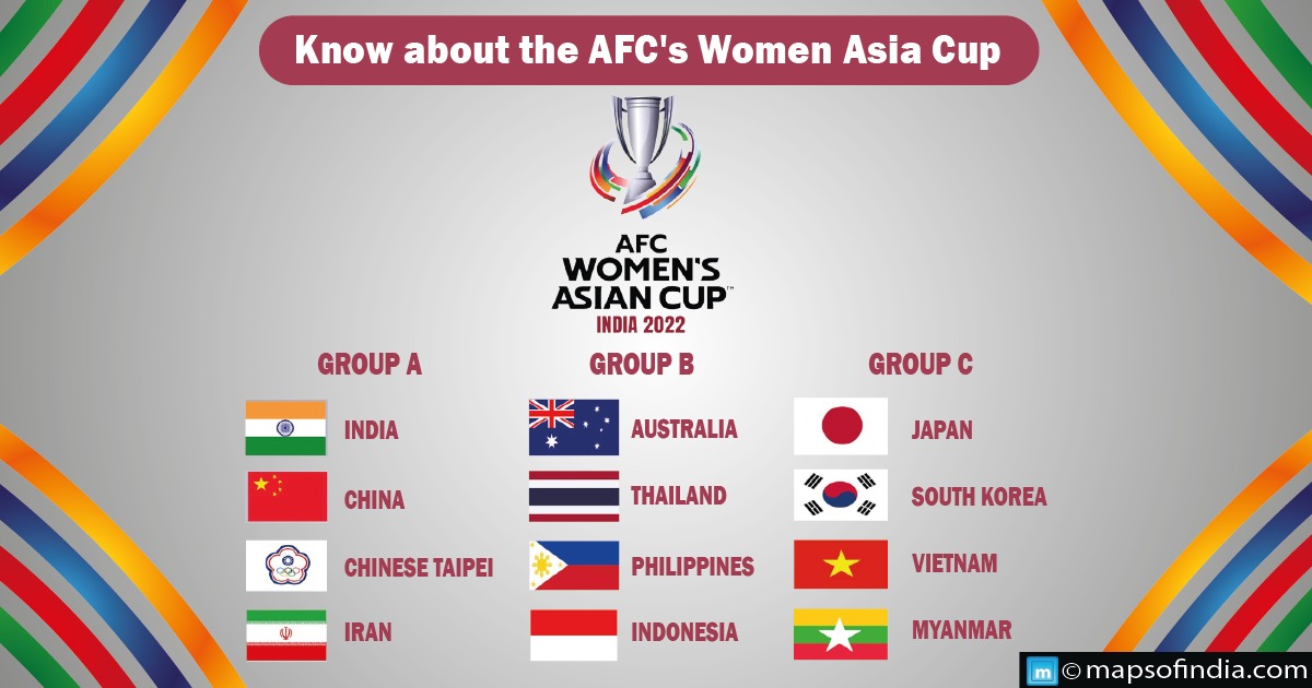 India at AFC Women's Asia Cup 2022 : r/indiansports