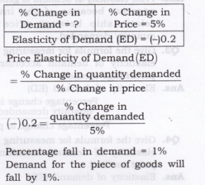 Chapter 4 – Elasticity of Demand Questions and Answers: NCERT Solutions ...