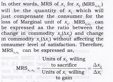 Chapter 2 – Consumer Equilibrium Questions and Answers: NCERT Solutions ...