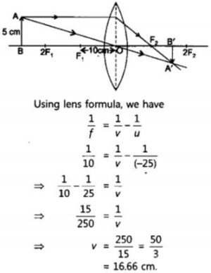 Chapter 10 – Light Reflection and Refraction Questions and Answers ...