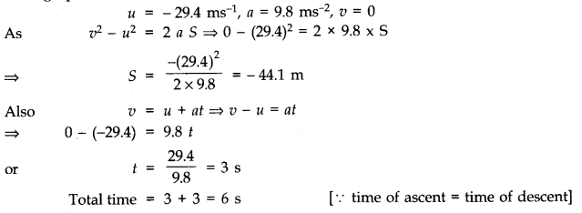 Chapter 3 – Motion in a Straight Line Questions and Answers: NCERT ...