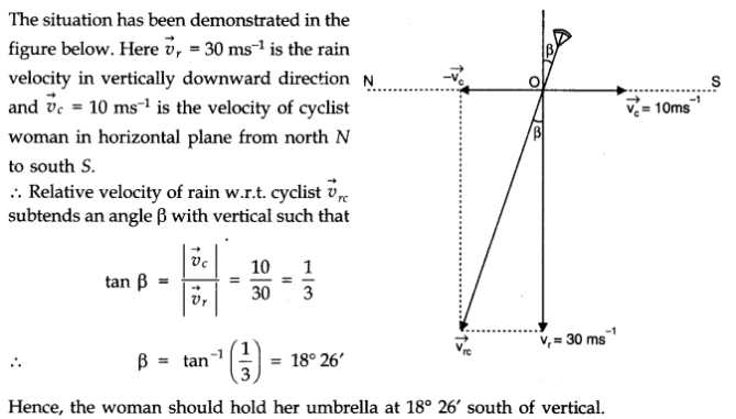 Chapter 4 – Motion in a plane Questions and Answers: NCERT Solutions ...