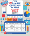 How many isomers are possible for the compound with the molecular formula C4H8? Draw the ...