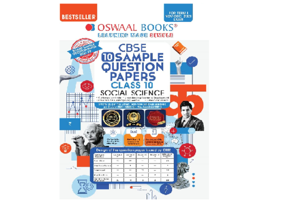 Look at the picture given below. Identify the name of the painter of ...