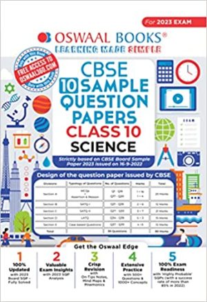 The change in colour of the moist litmus paper in the given set up is ...