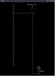 Draw a ray diagram for the formation of the image of an object by an ...