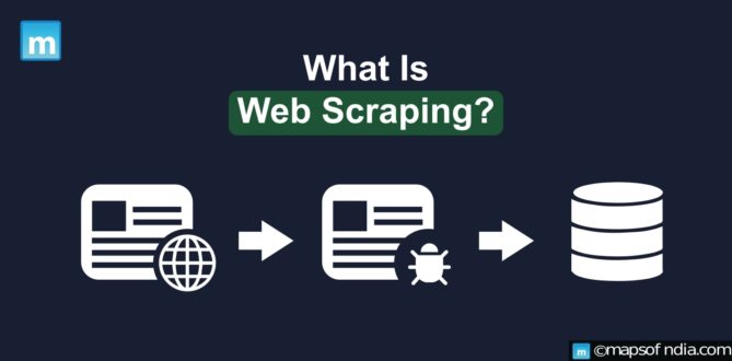 What Is Web Scraping? - Benefits