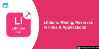 Lithium: Meaning, Reserves In India And Its Application - Applications