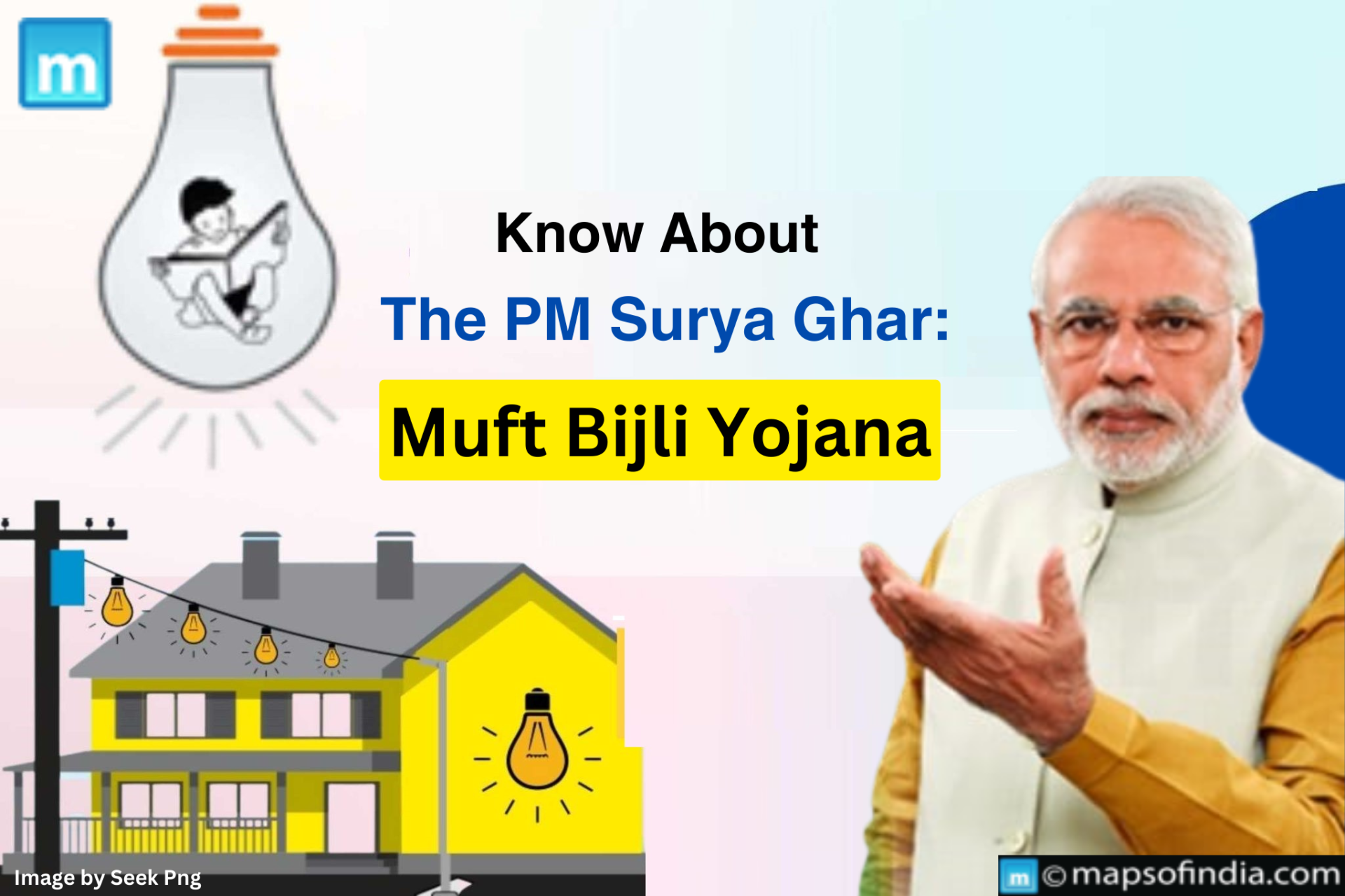 Know About The PM Surya Ghar: Muft Bijli Yojana - Economy