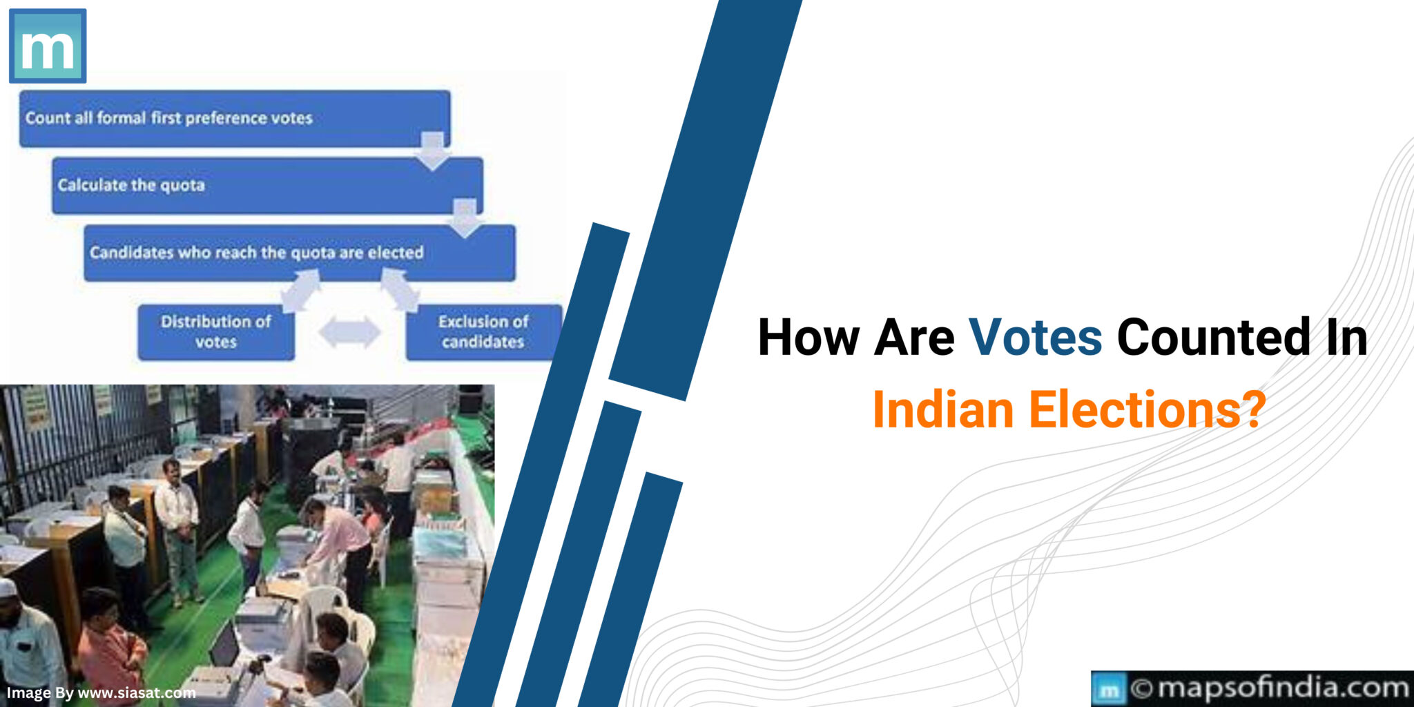 How Are Votes Counted In Indian Elections? - Education Blogs