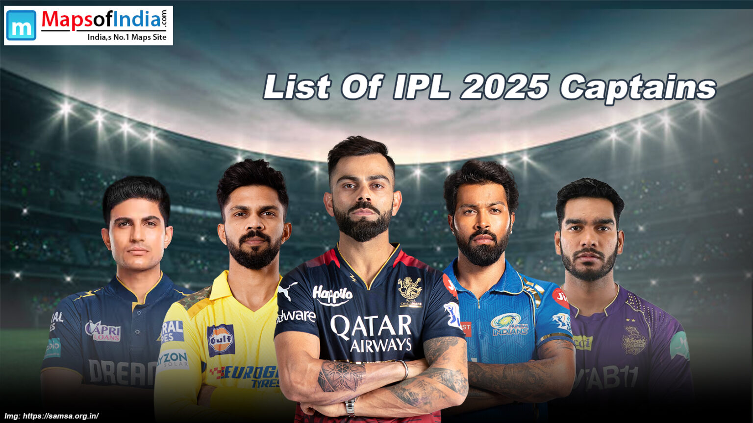 Captains Announced for IPL 2025 and More