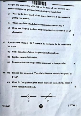 Class 10 Science Exam Today’s Term 2 Question Paper & Answer Key 2025 ...