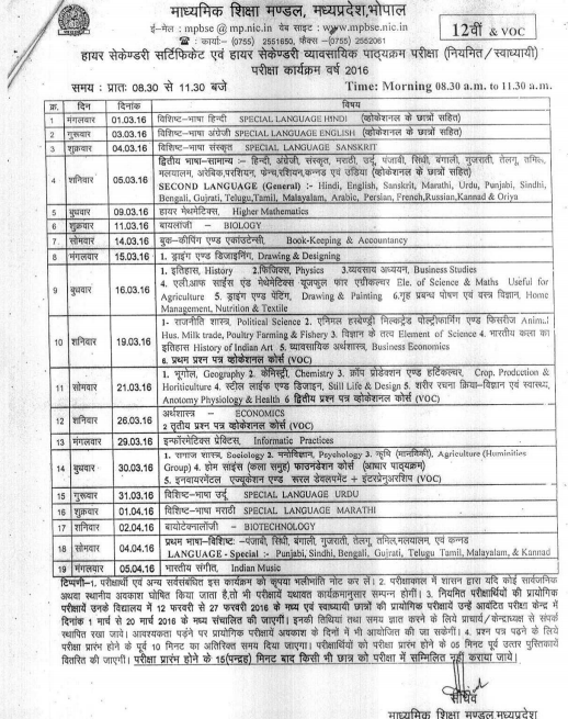 Madhya Pradesh Board 12th (Intermediate) Time Table 2018, Exam Date ...