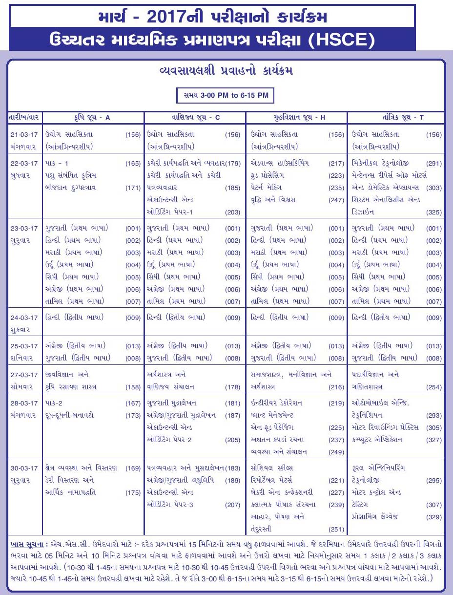 Gujarat Board HSC (12th) Date Sheet 2018, GSEB Time Table, Routine