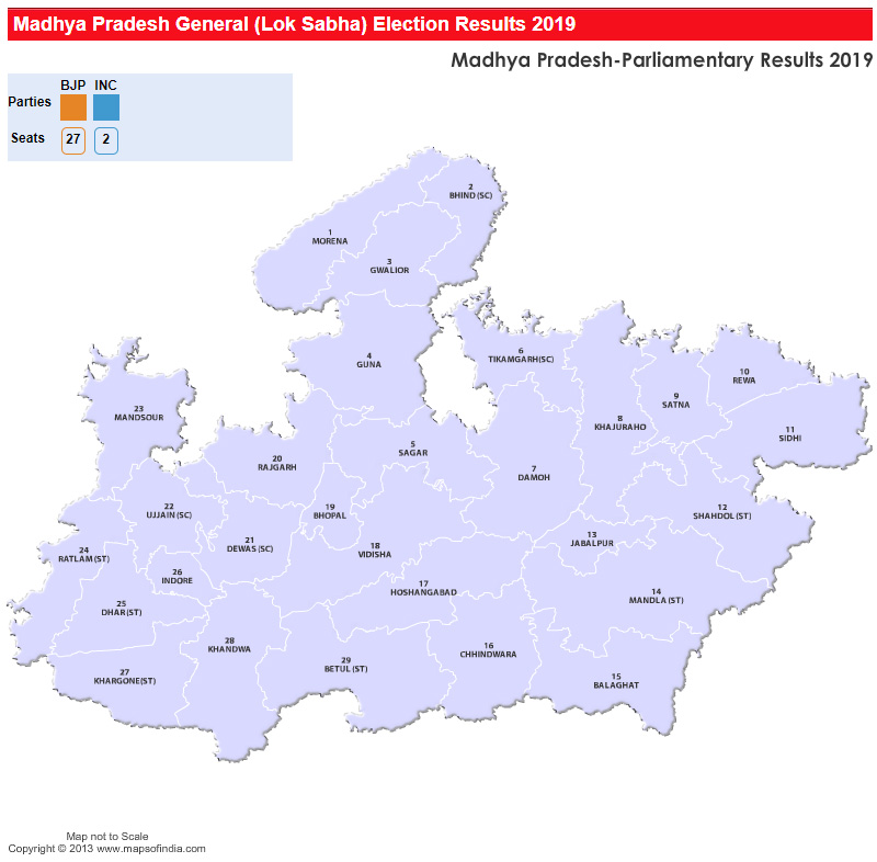 Madhya Pradesh General Lok Sabha Election Results Live Update 2019