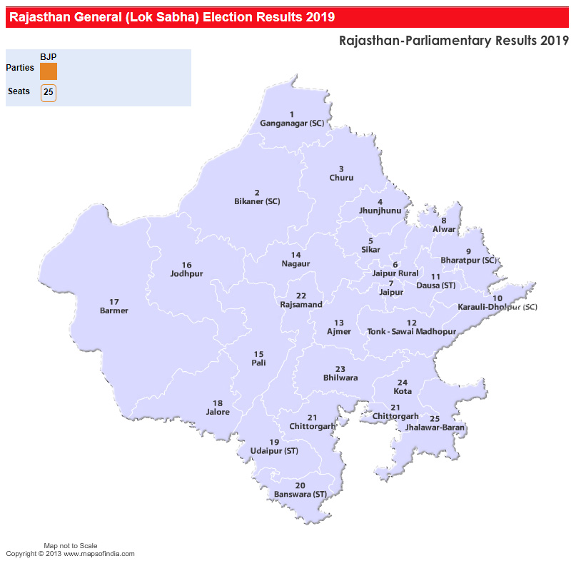 Rajasthan General Lok Sabha Election Results 2019 2014 2009 And 2004